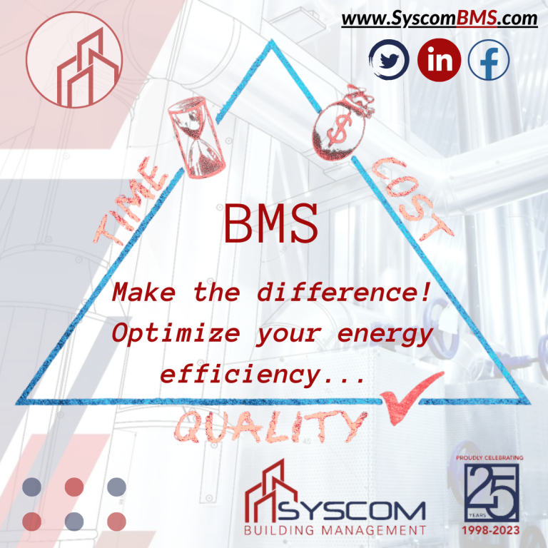 SYSCOM – Building Management Systems