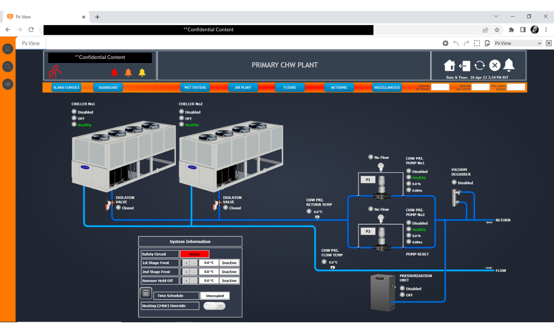 BMS Design – SYSCOM